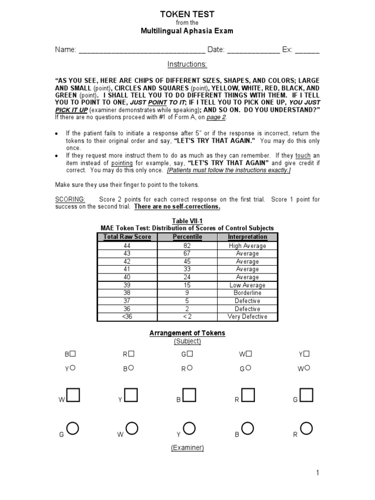Token Test Pdf Test Assessment Tests