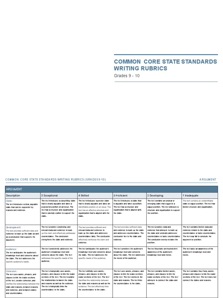 Common Core Rubrics - Gr9-10 | PDF | Narration | Clause
