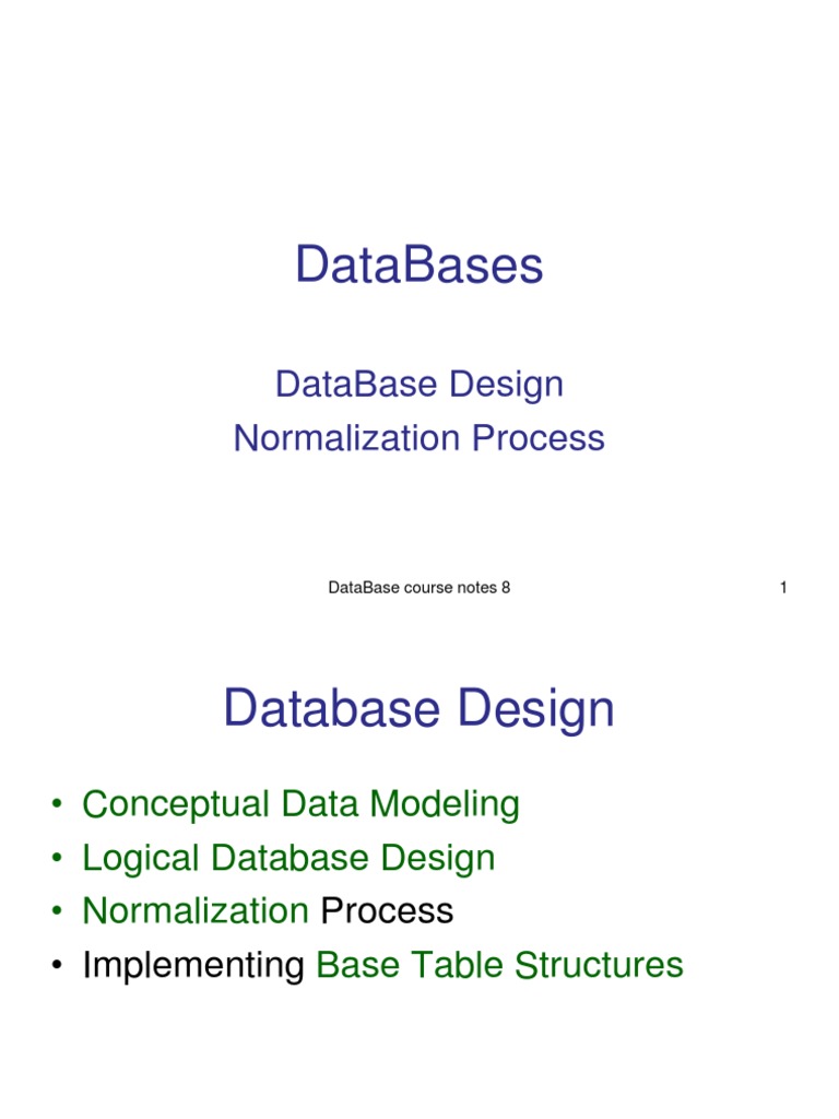 An In-Depth Guide to Database Normalization: From First Normal Form to ...