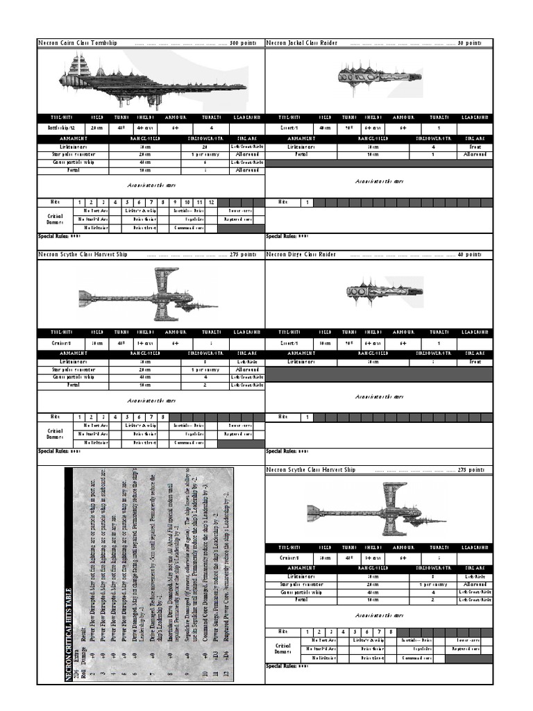 BFG Generic Necron Ship Cards | PDF | Gun Turret | Cruiser
