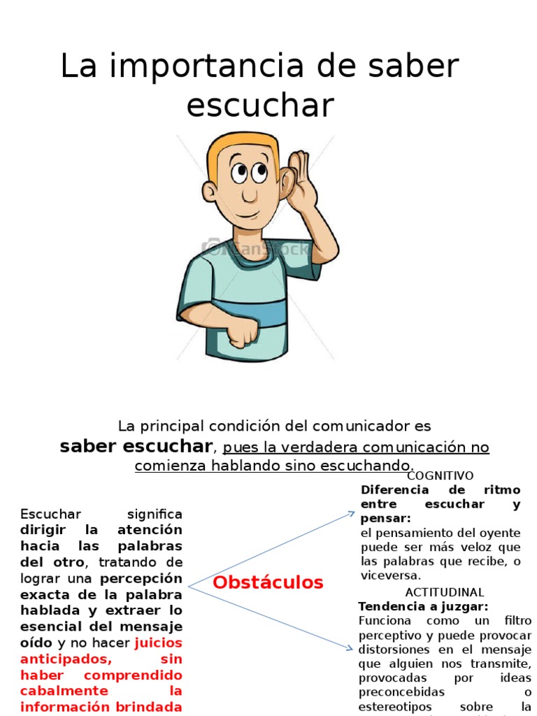 La Importancia de Saber Escuchar | PDF | Atención | Evaluación ...