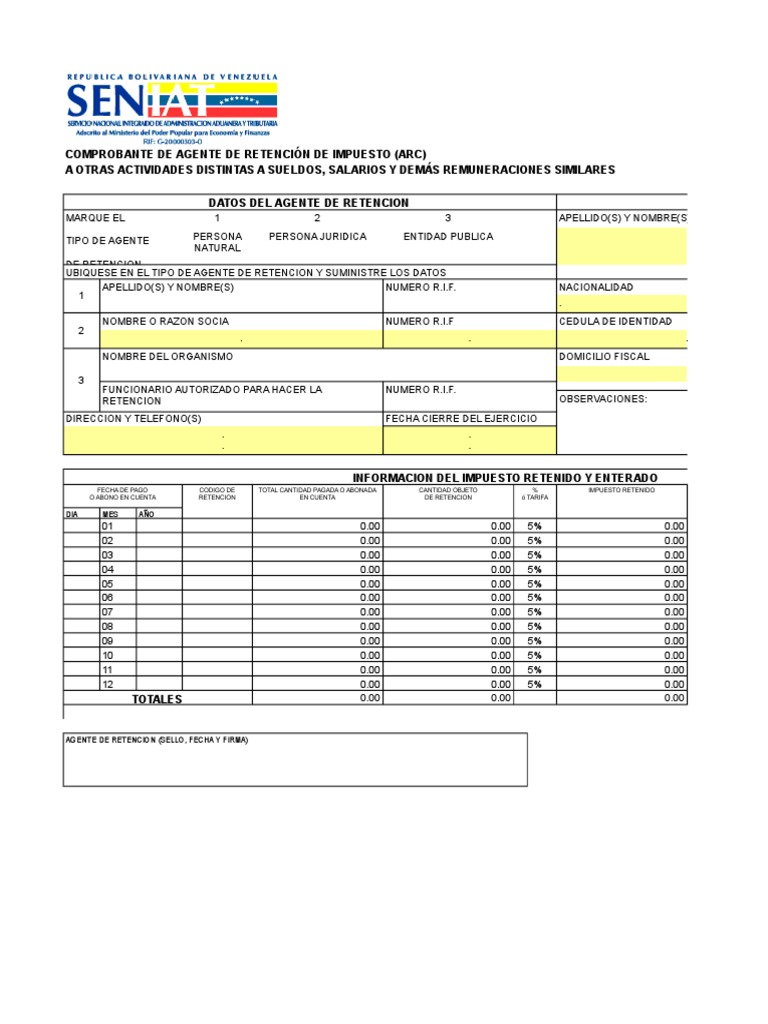 Modelos Arc 2017 | PDF
