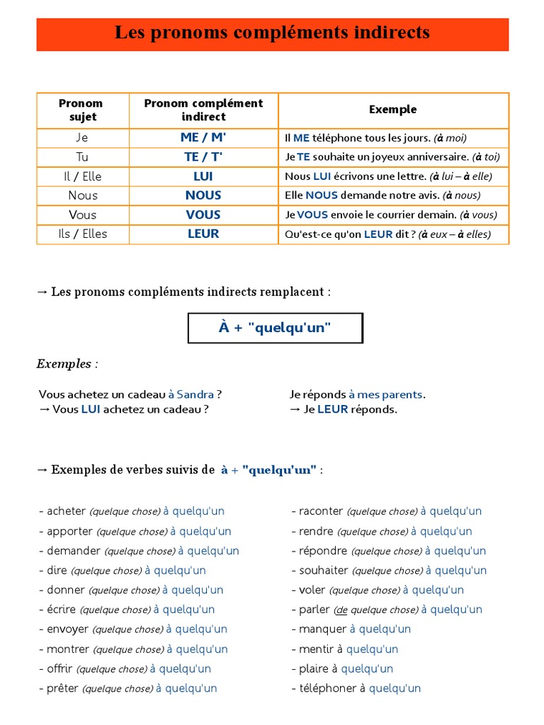 Les Pronoms Compléments Indirects | PDF | Pronom | Onomastique