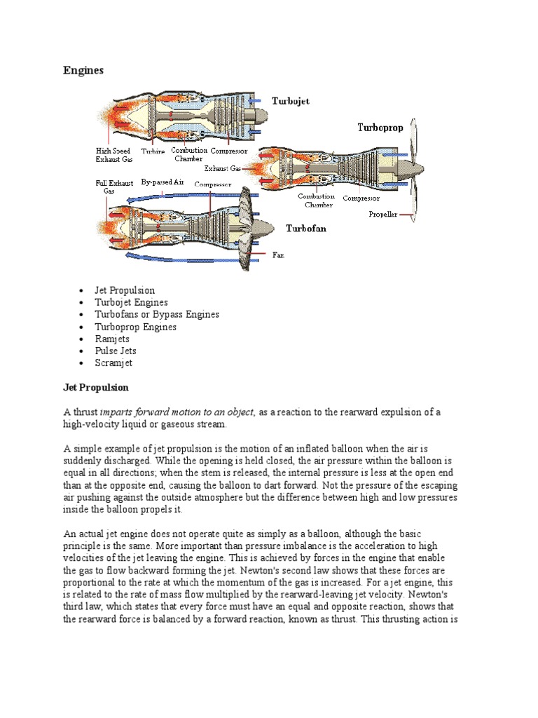 Basic's of Aircraft Engines | PDF | Jet Engine | Turbine