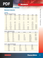 AWG Wire Chart, Aught, MCM Kcmil, US Inch, and Metric Wire Sizes | PDF | Area | Wire