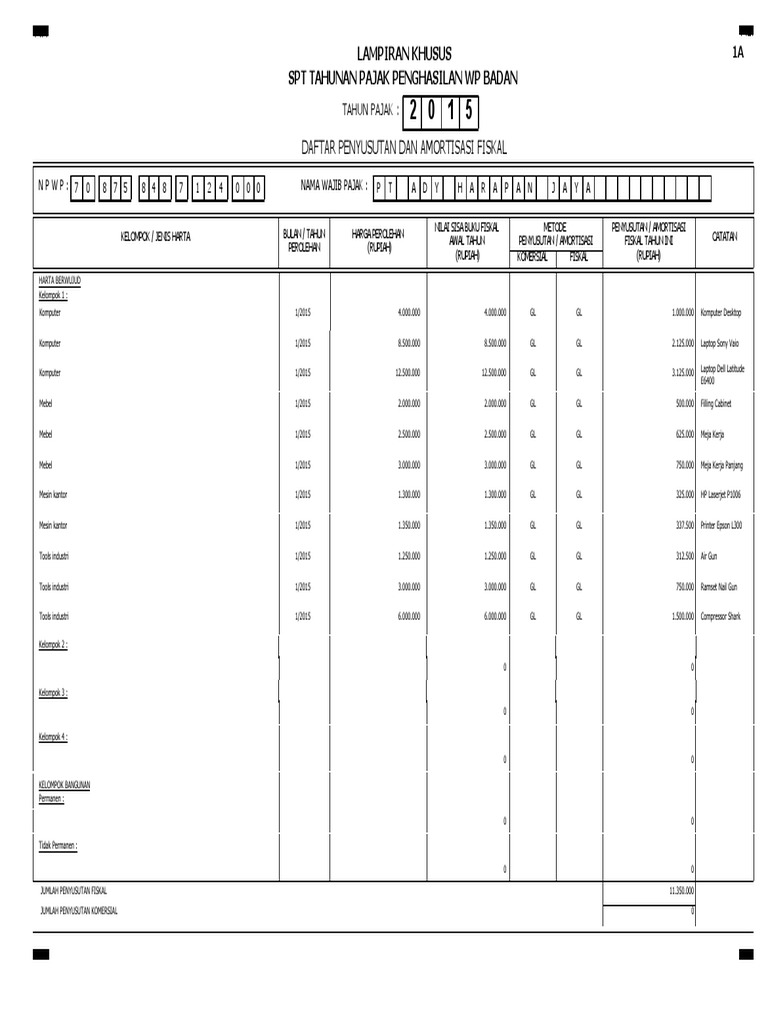 10 Contoh Daftar Penyusutan | PDF