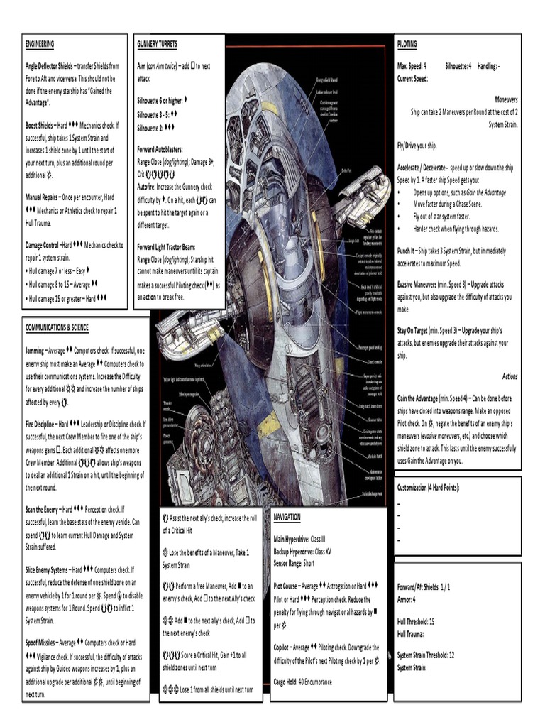 Triumph & Despair - Starship Layout (Firespray) | PDF | Anti Aircraft ...