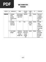 Contoh Manual Mutu Dari Perusahaan Lain | PDF