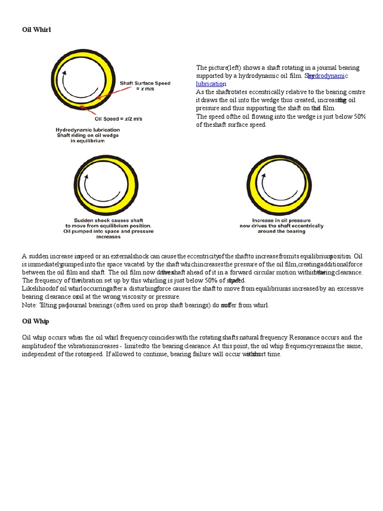 Oil Whip and Oil Whirl | PDF