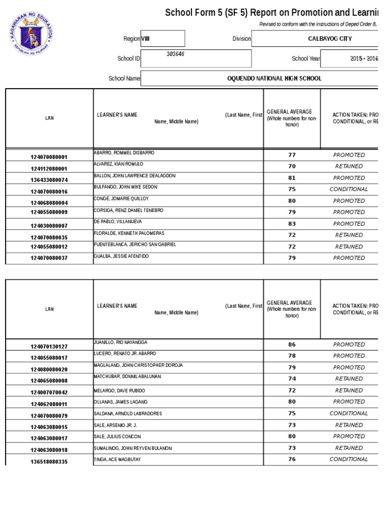 SF 5 Report on Promotion and Learning Progress & Achievement_0 ...