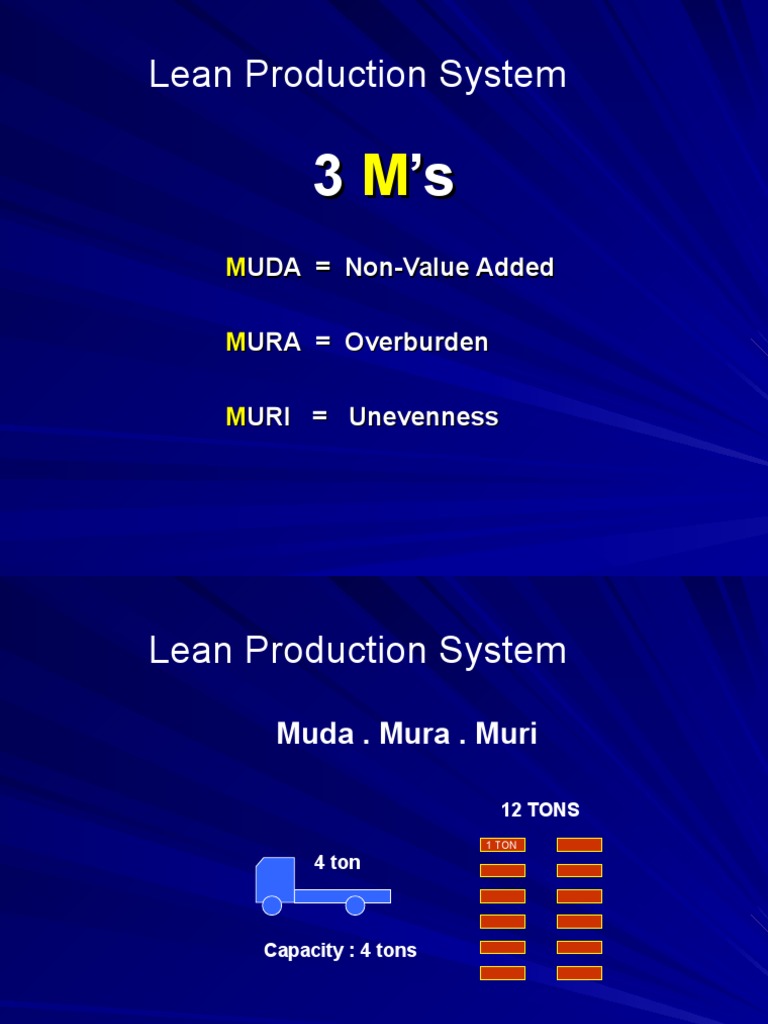 Tps | PDF | Lean Manufacturing | Operations Management