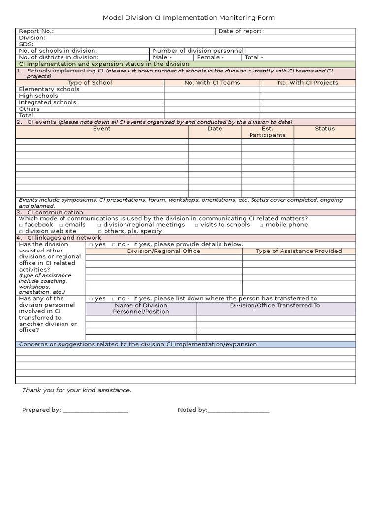 CIP Template | PDF | Communication | Cyberspace