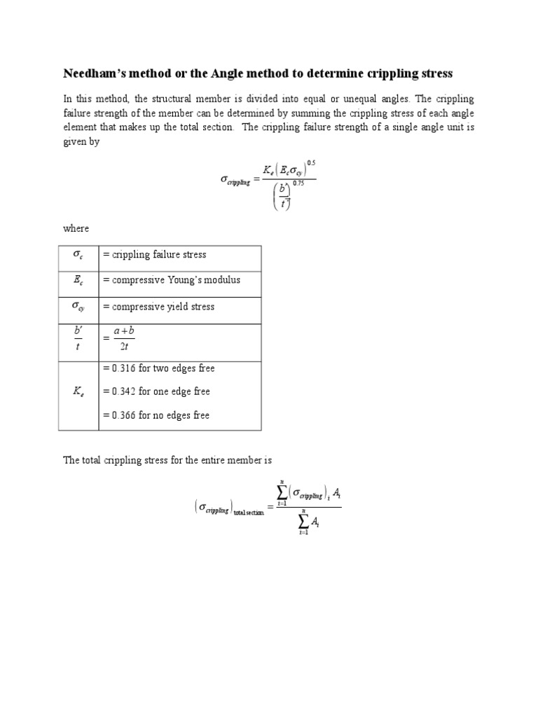 Determine crippling stress using Needham's, Gerard's method for ...