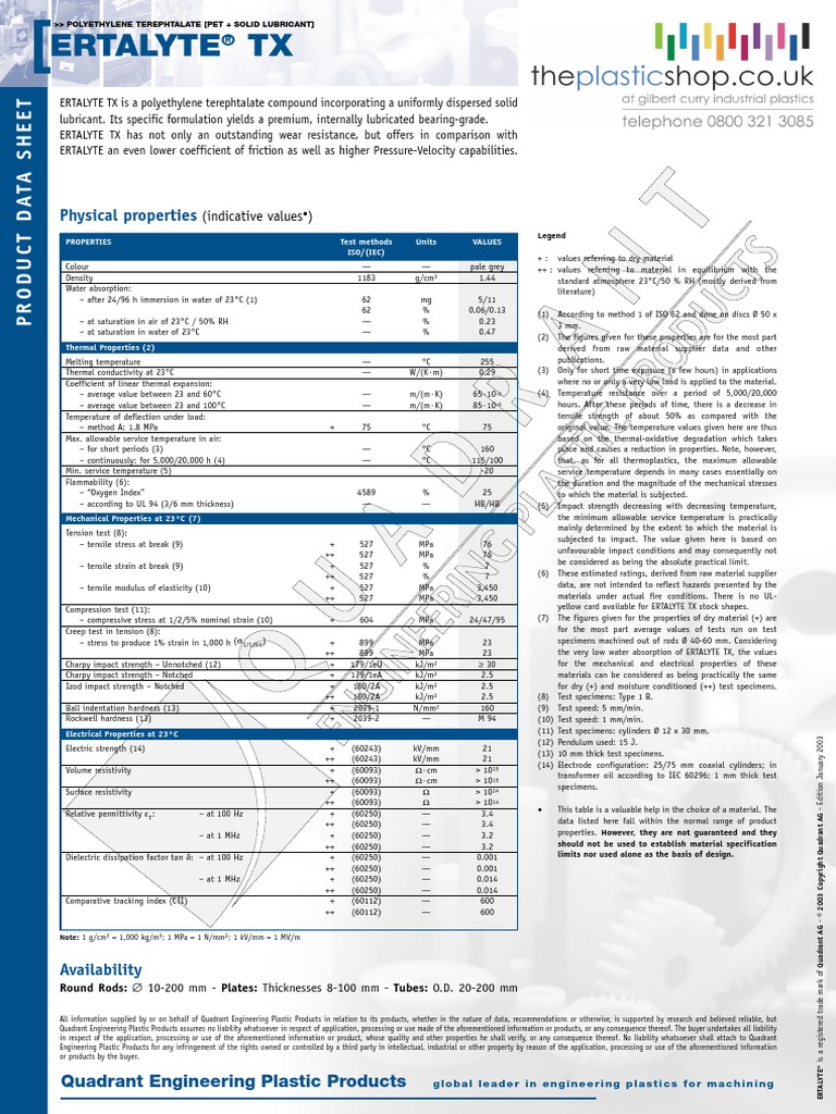 Ertalyte TX Technical Data Sheet | PDF | Strength Of Materials | Hardness