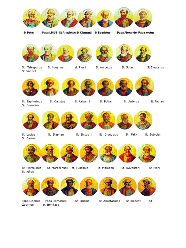 Peter Anacletus Clement I: ST ST ST Evaristus Papa Alexander Papa ...