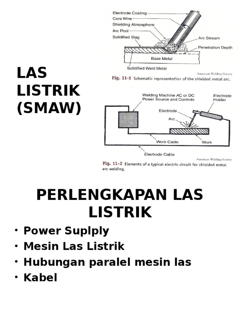 Las Listrik (Smaw) | PDF