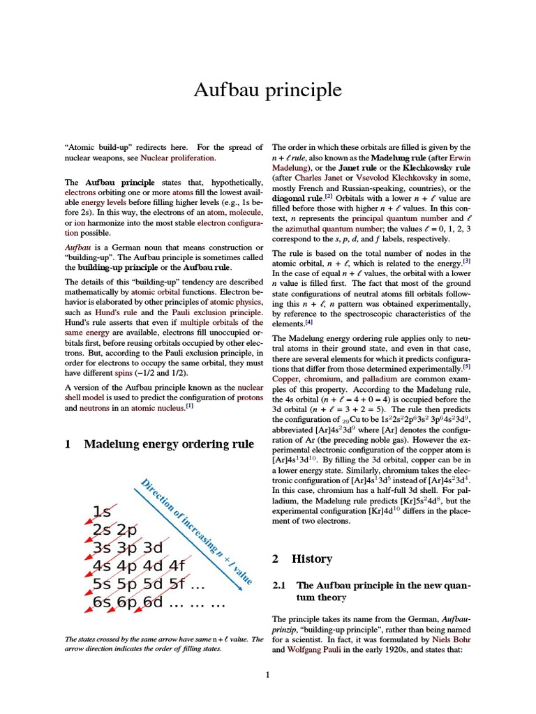 Aufbau Principle | PDF | Physical Chemistry | Quantum Mechanics