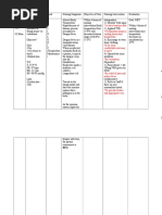 IVF Color Coding | PDF