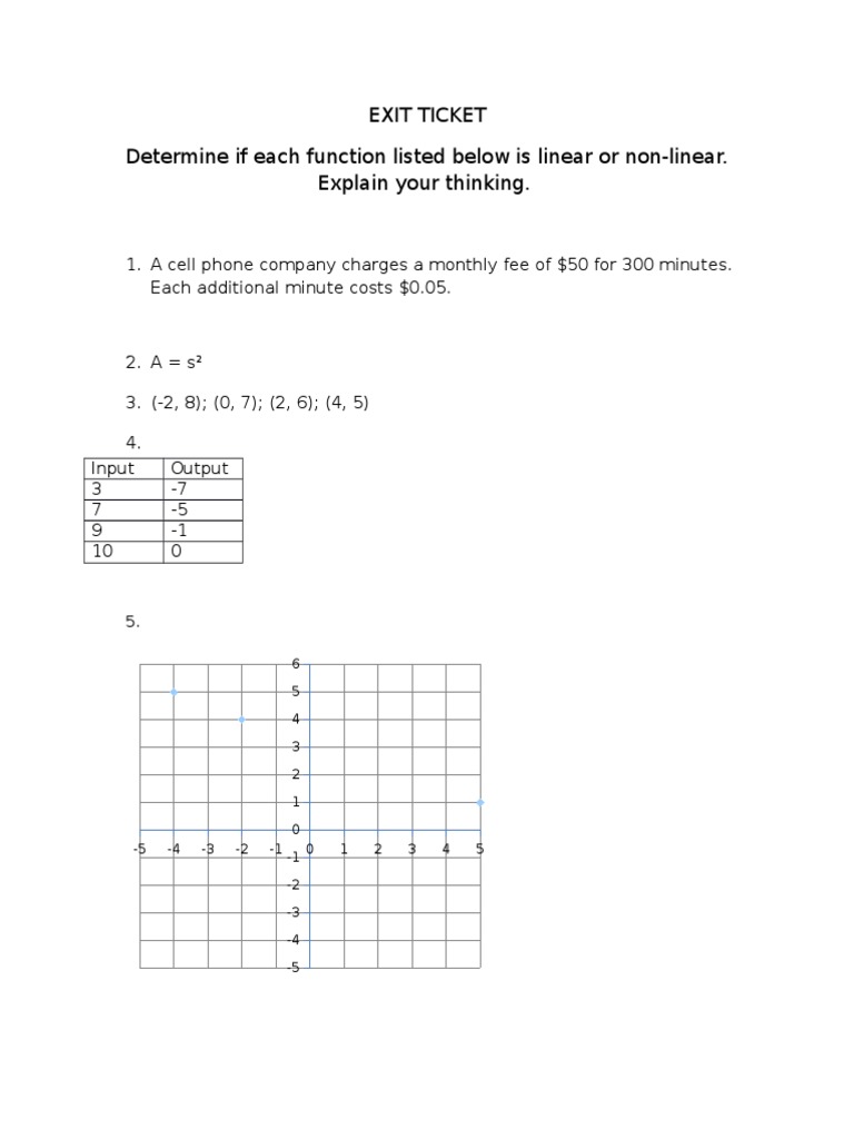Exit Ticket Determine If Each Function Listed Below Is Linear or Non ...