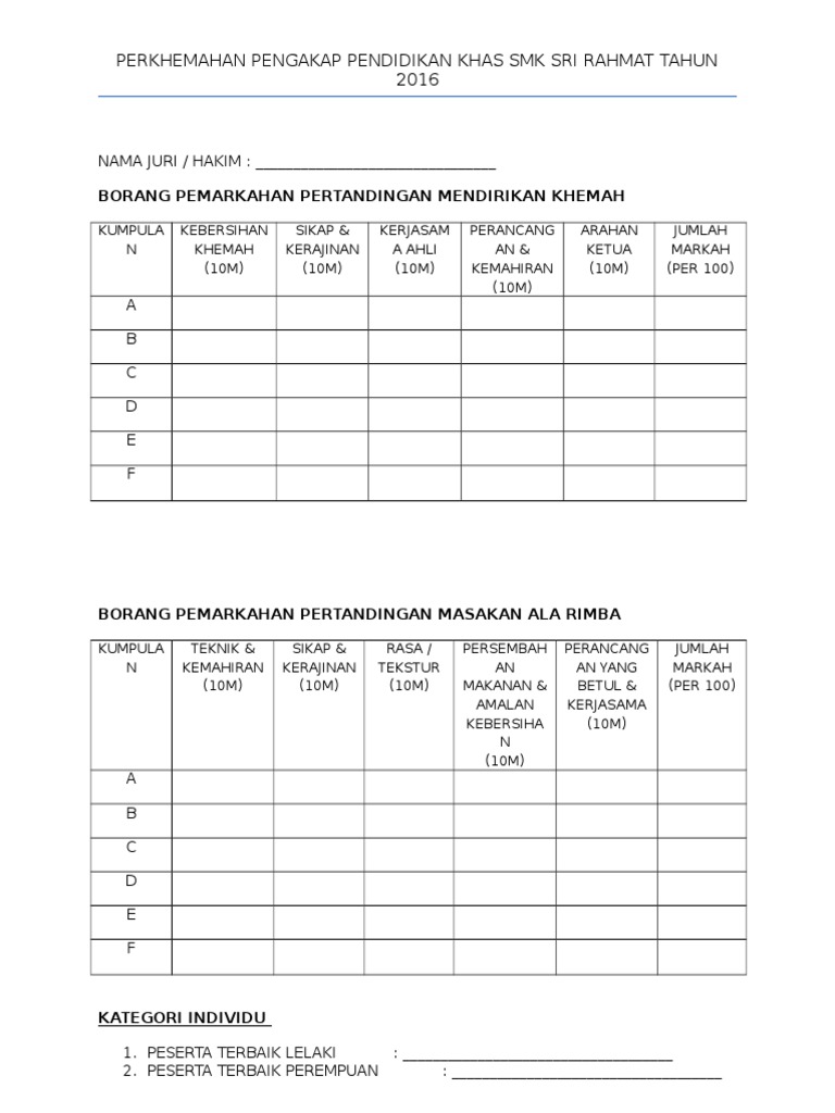 Borang Markah Pertandingan | PDF