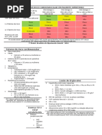 Cat Dpoc | PDF | Doença de obstrução pulmonar crônica | Tosse
