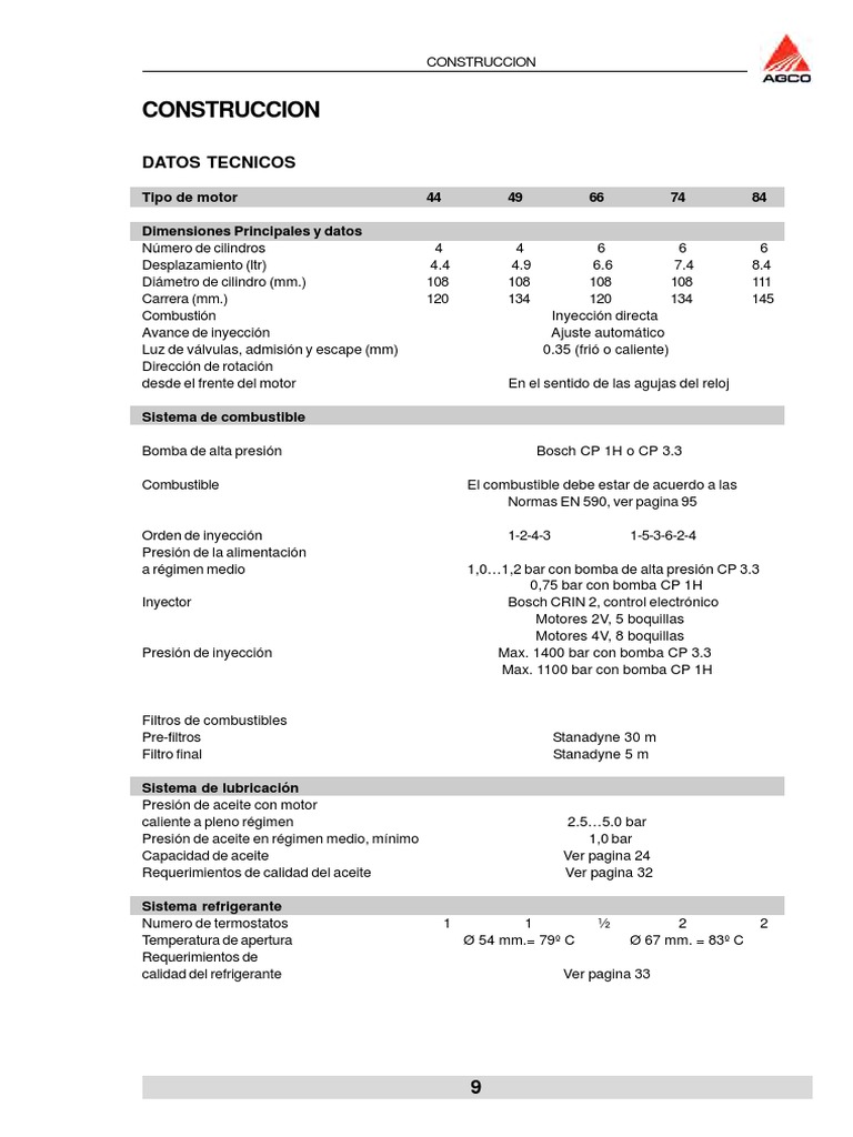 Sisu Citius 44-49-66!74!84 Cta Tier III Parte3 | PDF | Turbocompresor ...