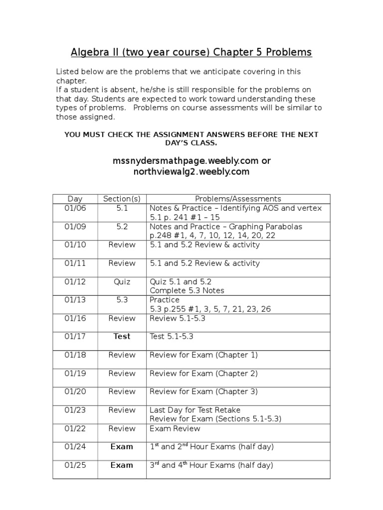 Algebra II Chapter 5 Problem Schedule | PDF | Teaching Methods & Materials