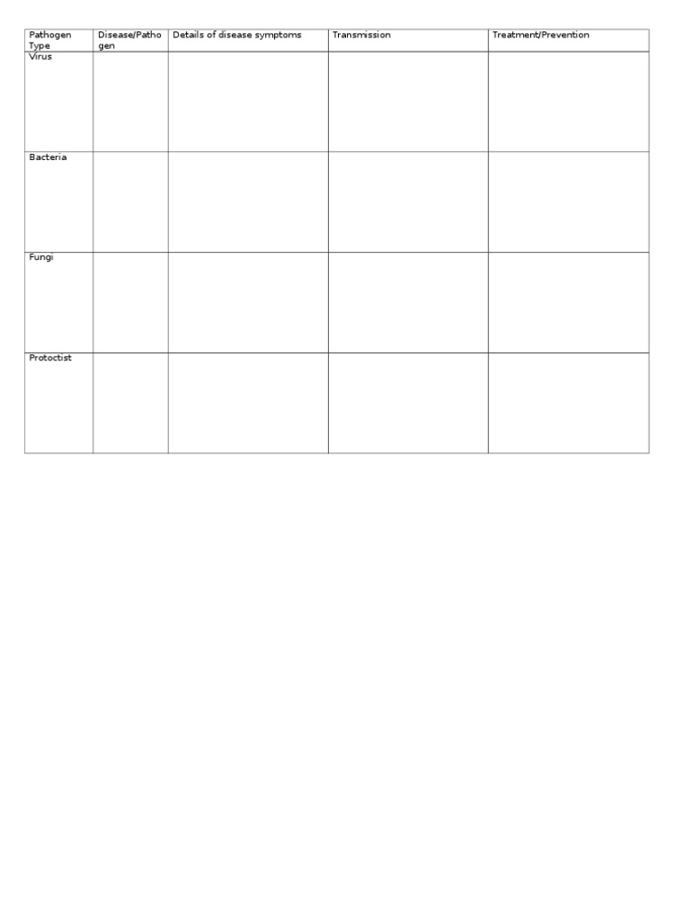 Fill in Sheet | PDF
