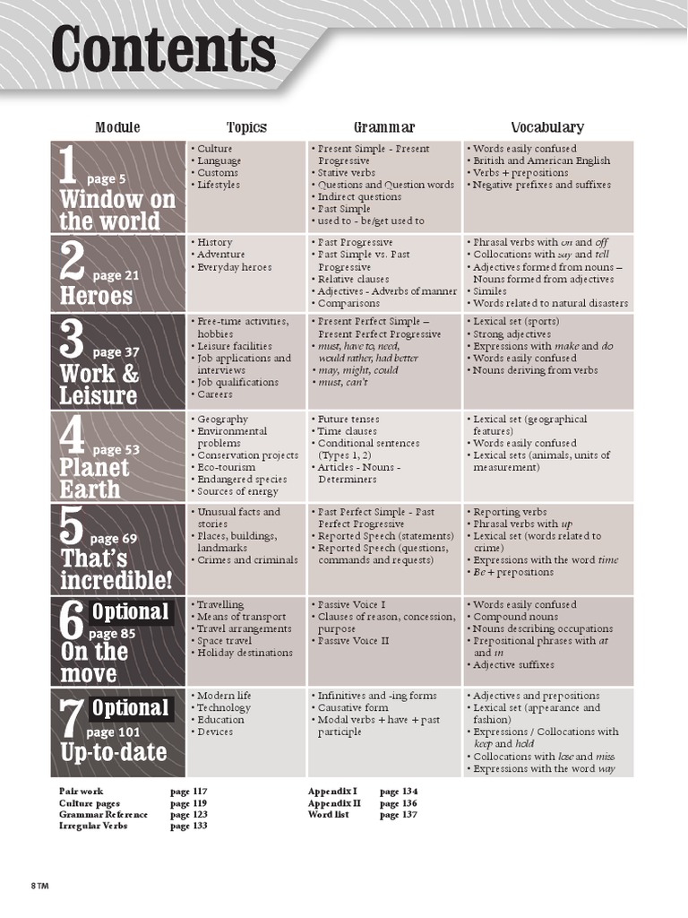 Traveller 3 Teacher's Manual Contents | PDF | Verb | Adjective
