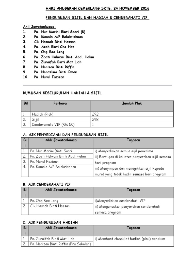 Bidang Tugas Ajk Hadiah HAC | PDF