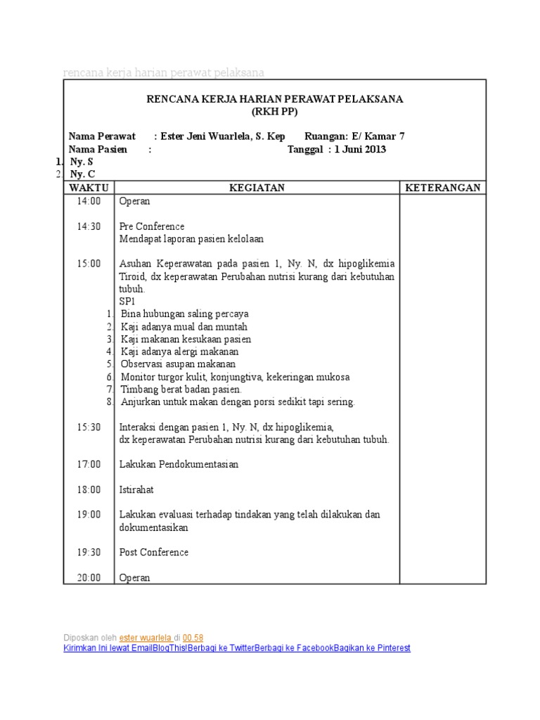Rencana Kerja Harian Perawat Pelaksana: Ester Wuarlela 00.58 | PDF