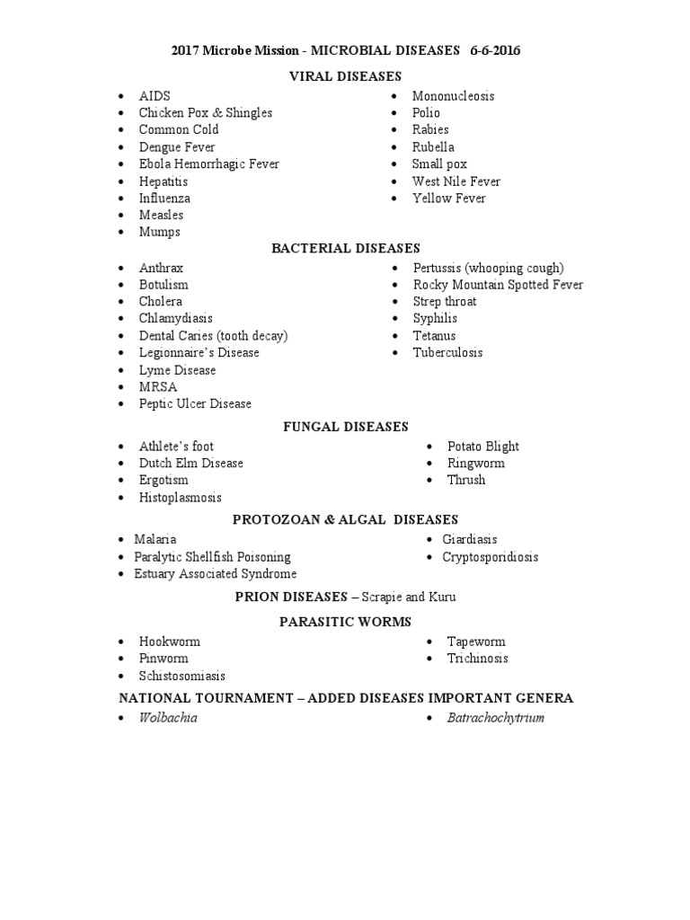 2017 Microbe Mission - MICROBIAL DISEASES 6-6-2016 Viral Diseases | PDF ...