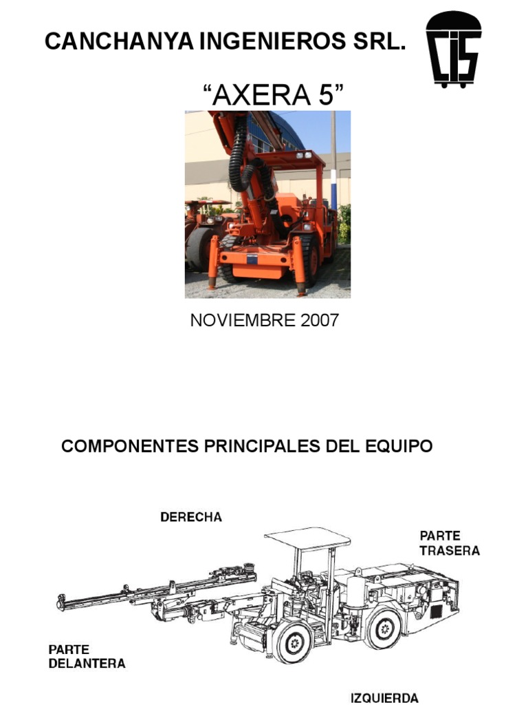 Jumbo Axera 5 | PDF