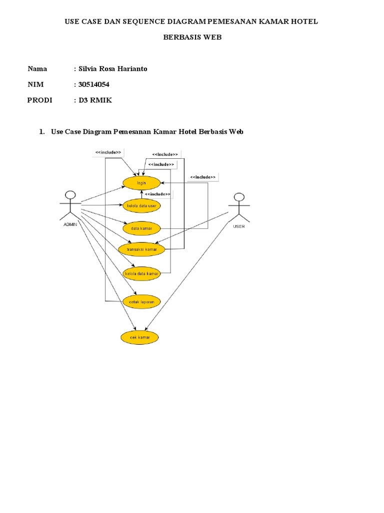 Use Case Dan Sequence Diagram Pemesanan Kamar Hotel | PDF