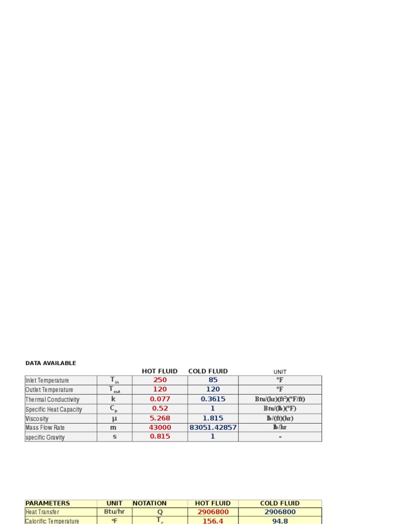 Shell Tube Heat Exchanger Calculation | PDF