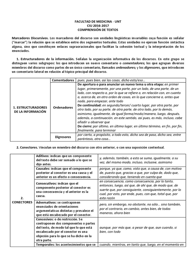 Marcadores Discursivos y Conectores | PDF | Certeza | Epistemología