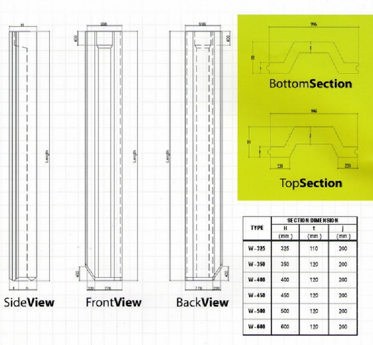 Gambar Detail CCSP | PDF