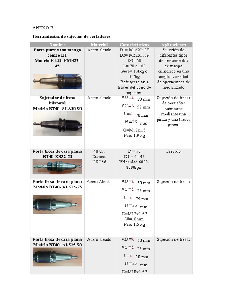 Herramientas de Sujeción de Cortadores | PDF | Acero | Herramientas