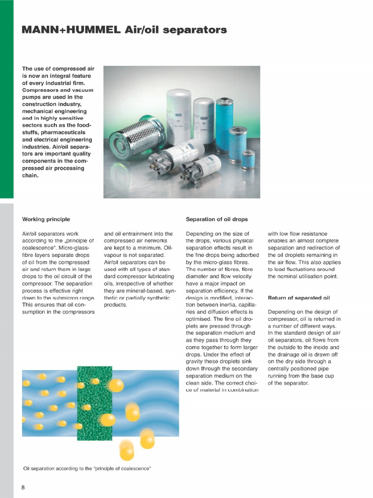 Air Oil Separators MANN | PDF