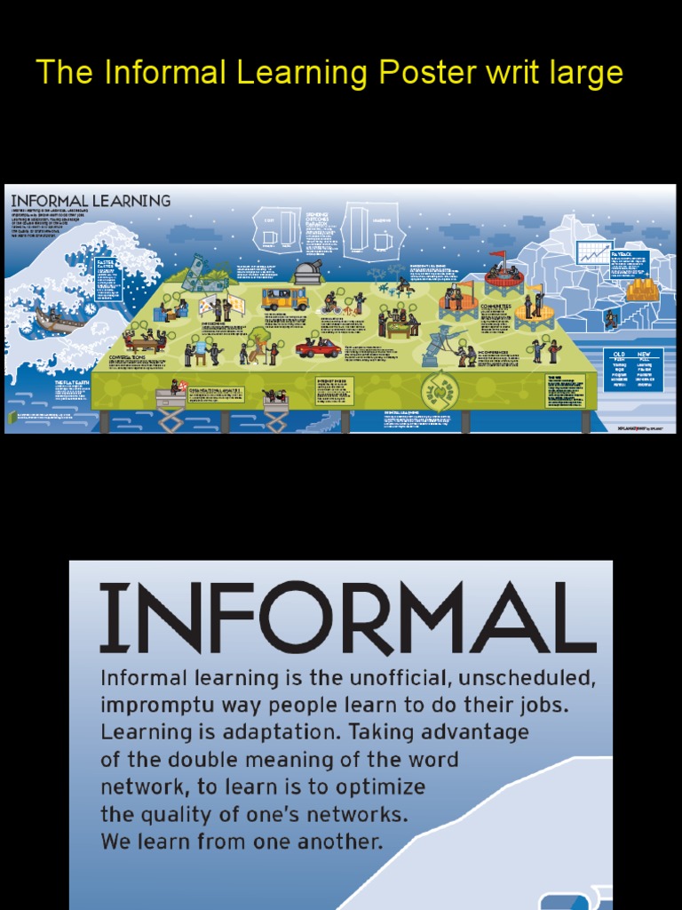 Informal vs Formal Learning Guide | PDF