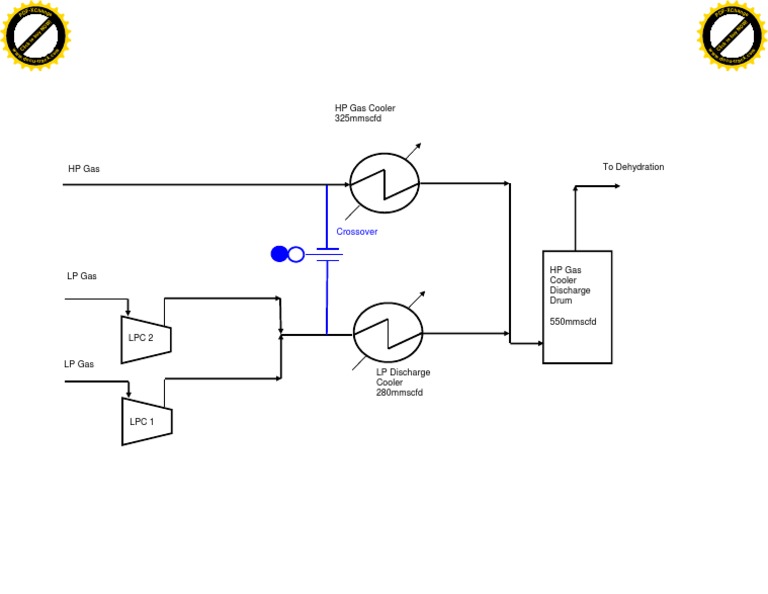 Crossover Line Schematic | PDF