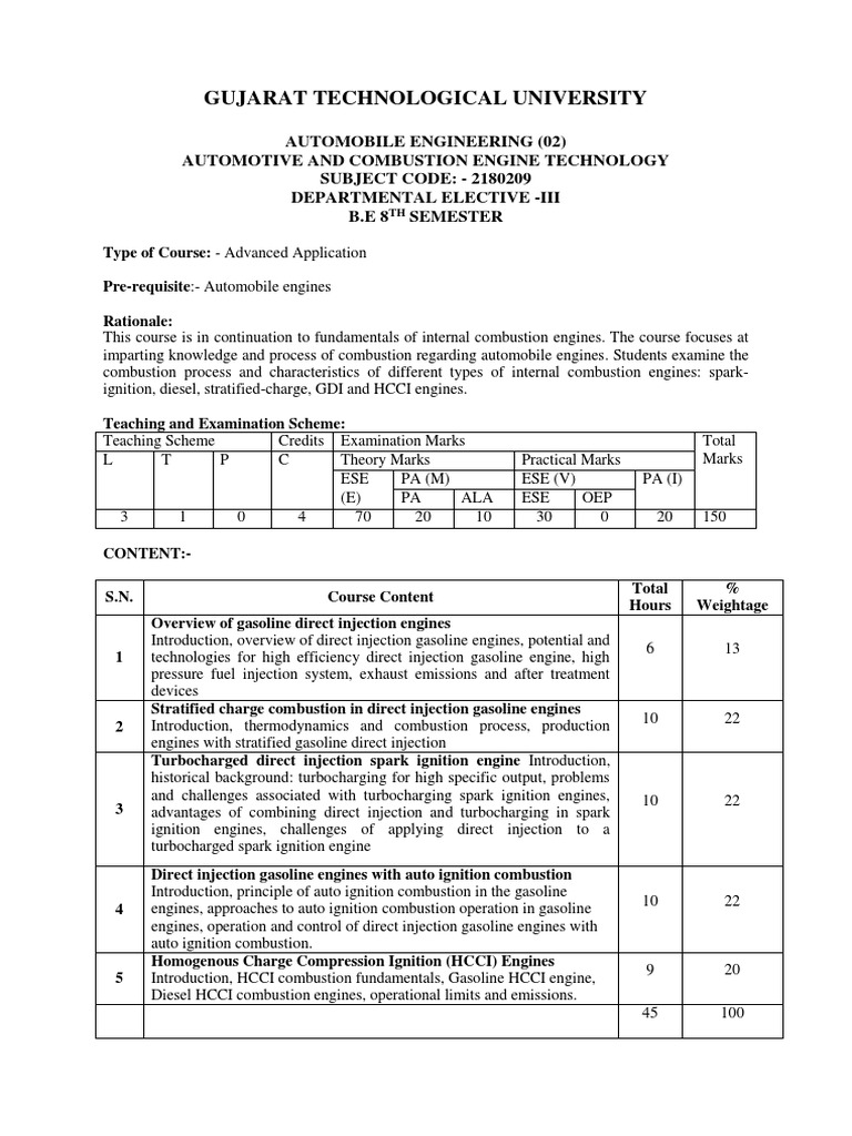 Advanced Automotive and Combustion Engine Technology: An In-Depth Study ...