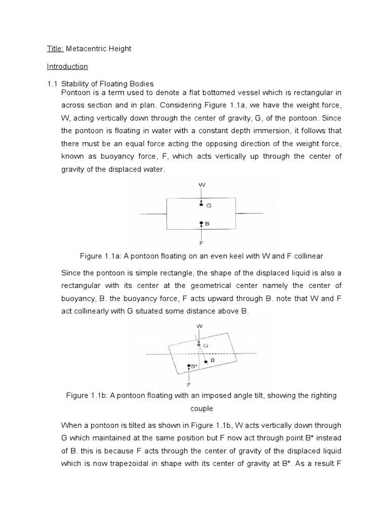 Metacentric Height | Buoyancy | Continuum Mechanics