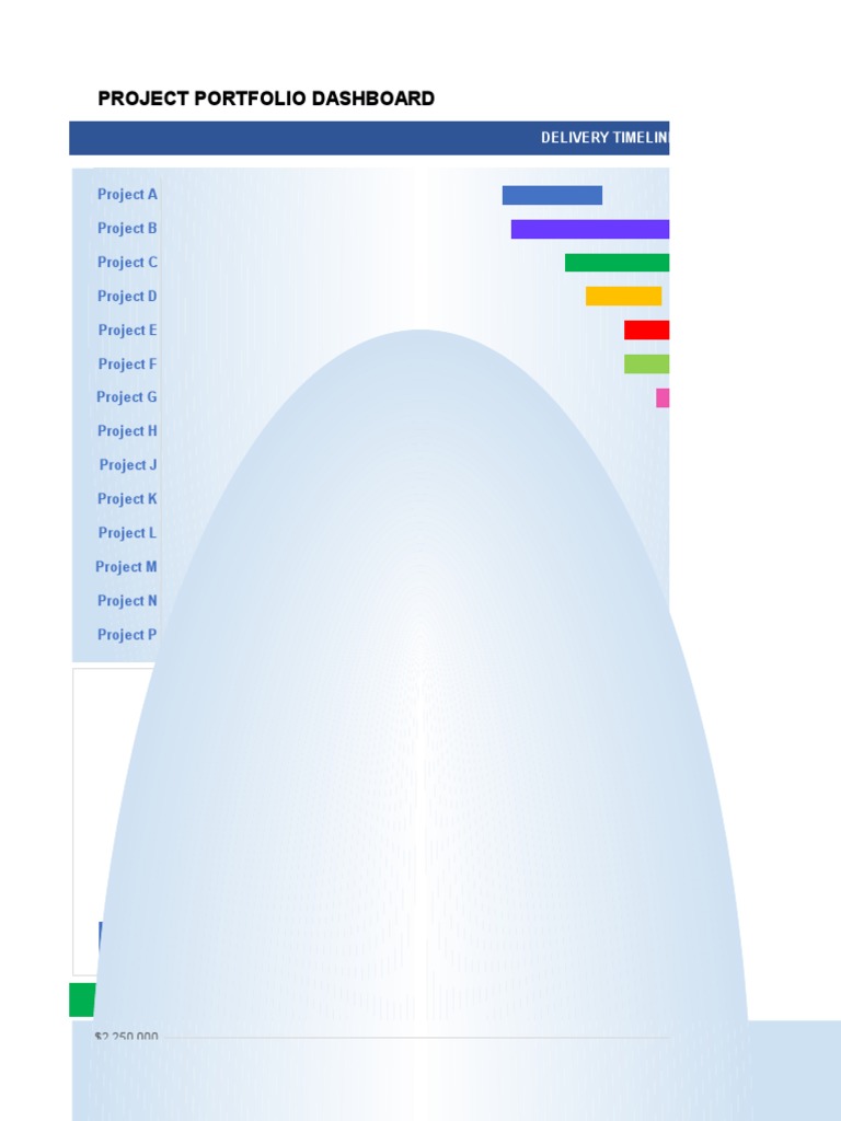 Project Portfolio Management Dashboard | PDF