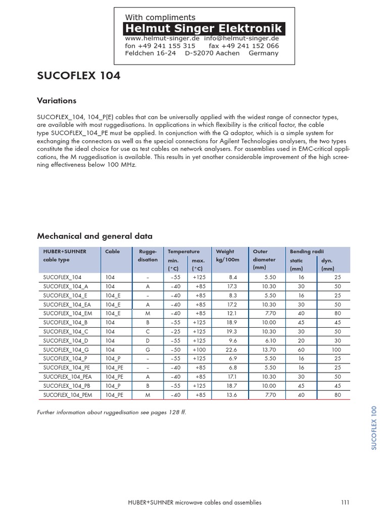 Sucoflex 104 PB | PDF | Wire | Electrical Connector