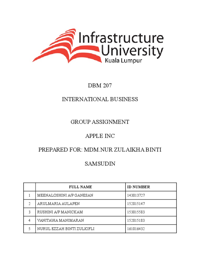 IUKL International Business Cover Sheet | PDF