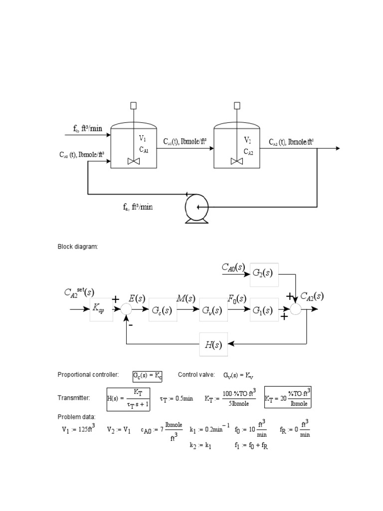 smith-corripio-3rd-edition-g-c-m-s-e-s-g-f-c-pdf-electrical