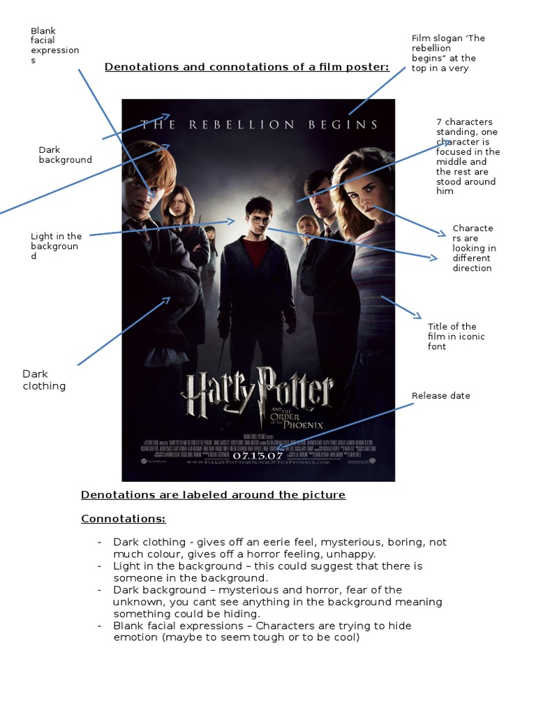 Film Poster Connotations and Meanings | PDF | Language Arts & Discipline