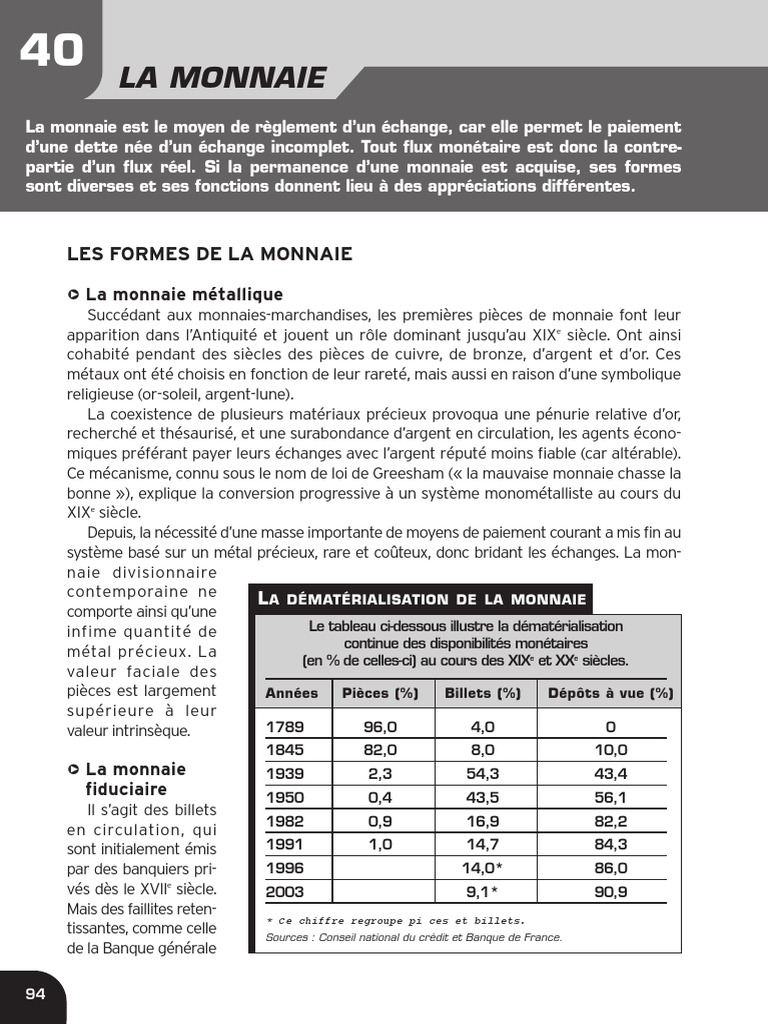 La Monnaie PDF | PDF | Devises | Argent
