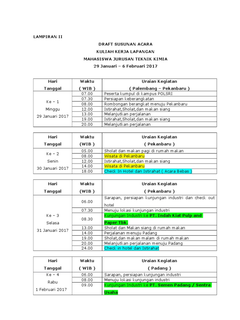 Contoh Rute KKL | PDF